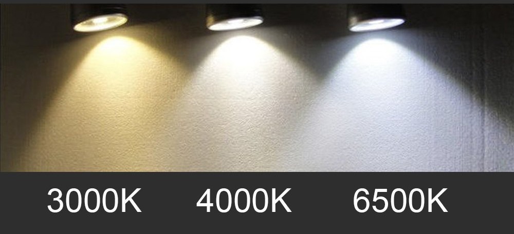 LED Colour Temperature Chart | Linga Lighting